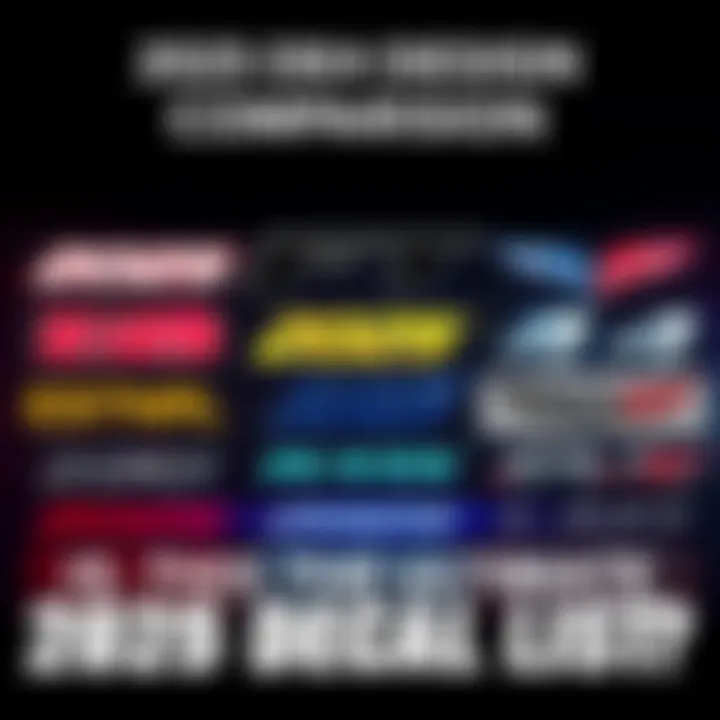 Is This the Ultimate 2025 Decal Tier List? : LevelUpTalk