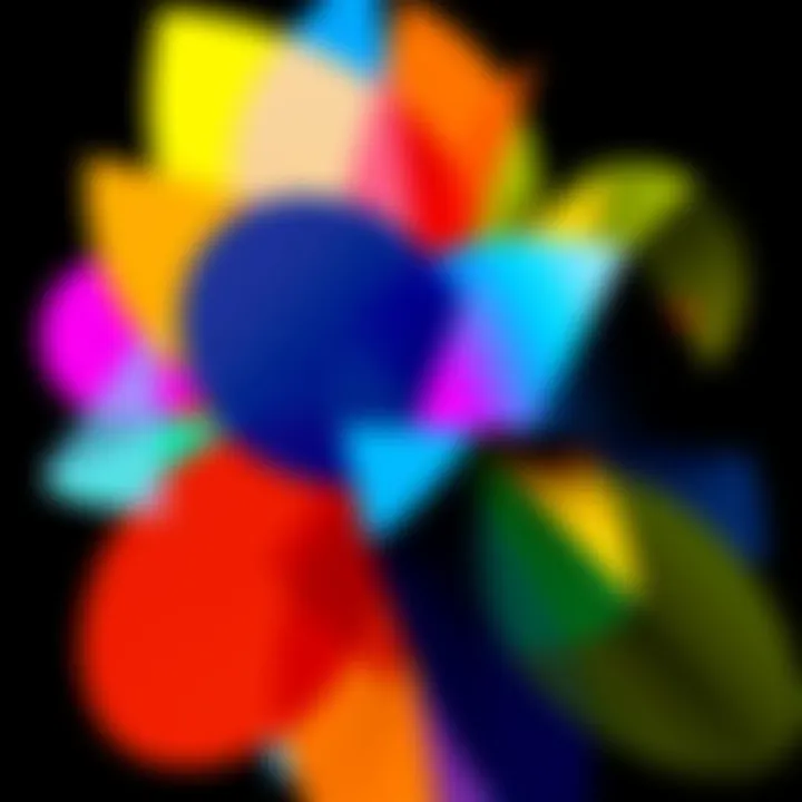 Destroy All Shapes: Understanding Modern Art Movements : LevelUpTalk