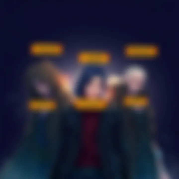 Exploring Alternative Names for Infamous Game Characters : LevelUpTalk