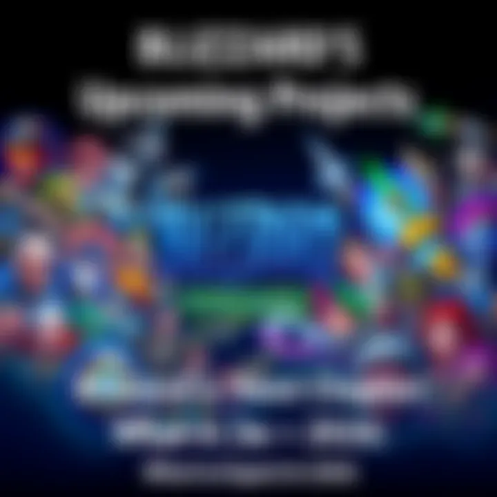 Blizzard's Next Chapter: What to Expect in 2026 : LevelUpTalk