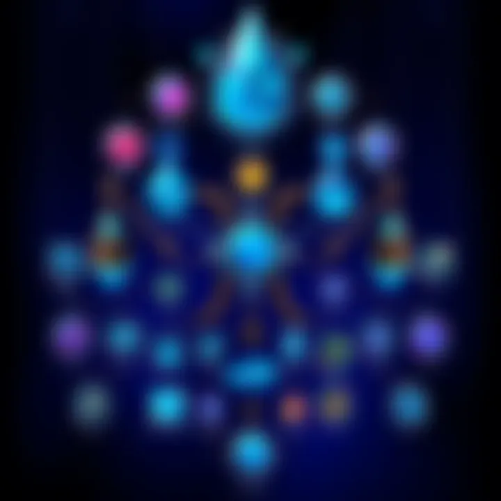Exploring the Concept of a 4th Blue Skill Tree : LevelUpTalk