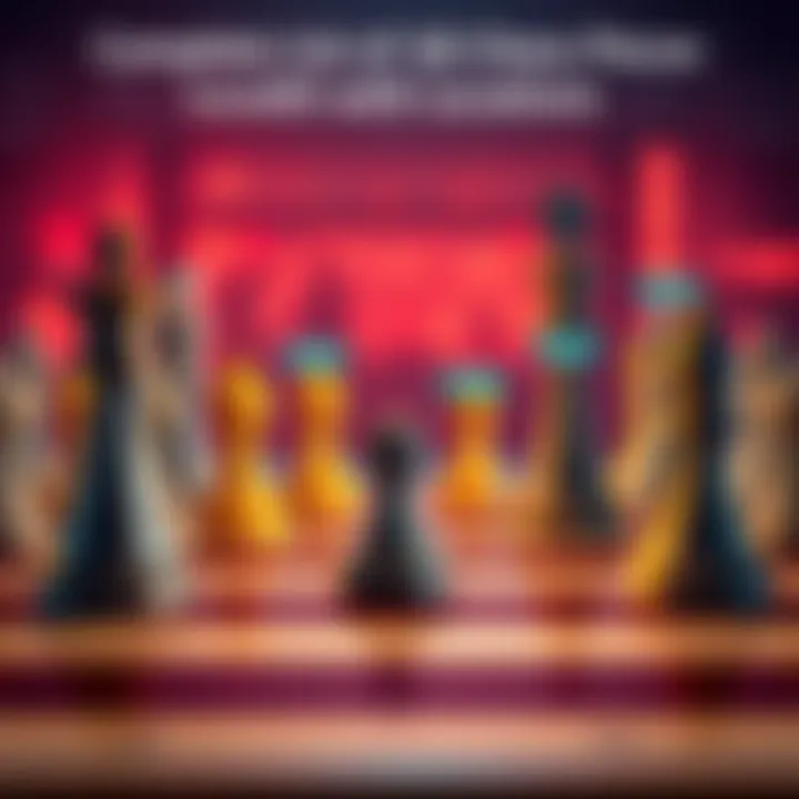 Complete List of 60 Chess Pieces with Locations : LevelUpTalk