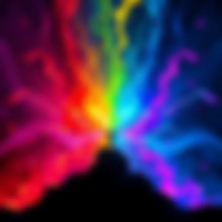 Exploring the Void: Best Color Combinations for Gameplay : LevelUpTalk