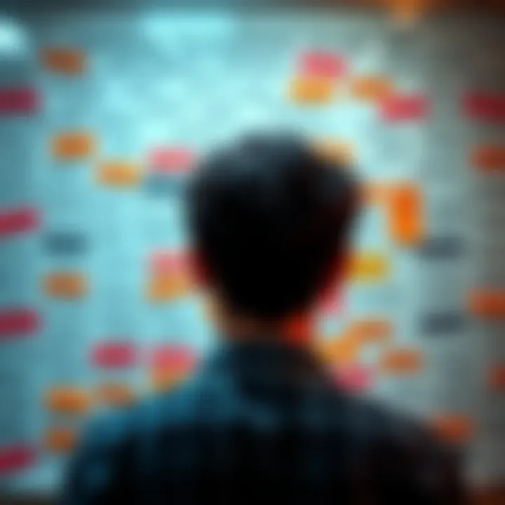 Naming Confusion: Navigating the Chaos of Terms : LevelUpTalk