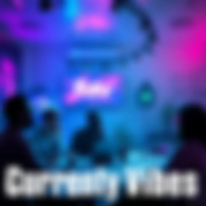 Current Vibes from the r/Fotv Community in 2026 : LevelUpTalk