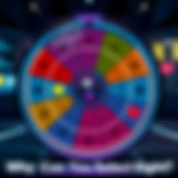 Choosing Emotes: Why Can’t You Select All Eight? : LevelUpTalk