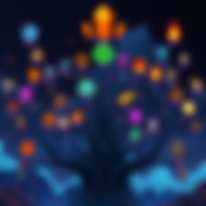 Master the Fl4k Skill Tree with Our 2025 Guide : LevelUpTalk