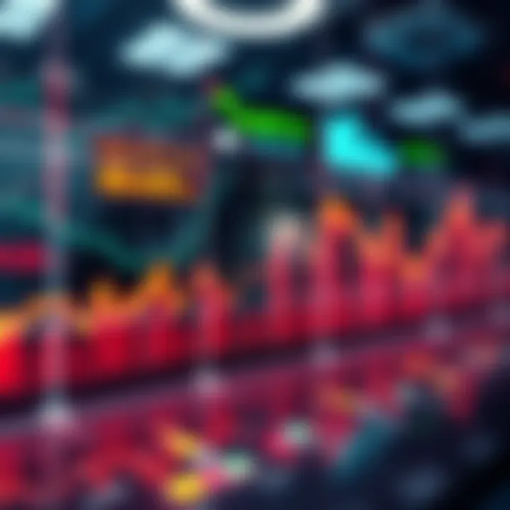 Understanding Sudden Fluctuations in Level Metrics : LevelUpTalk