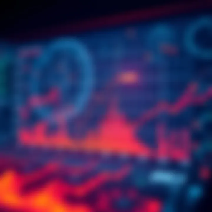 Analyzing Graphs for Protections Against Penetration Rates : LevelUpTalk