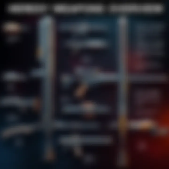 Breakdown of Heresy Weapon Stats and Perks : LevelUpTalk