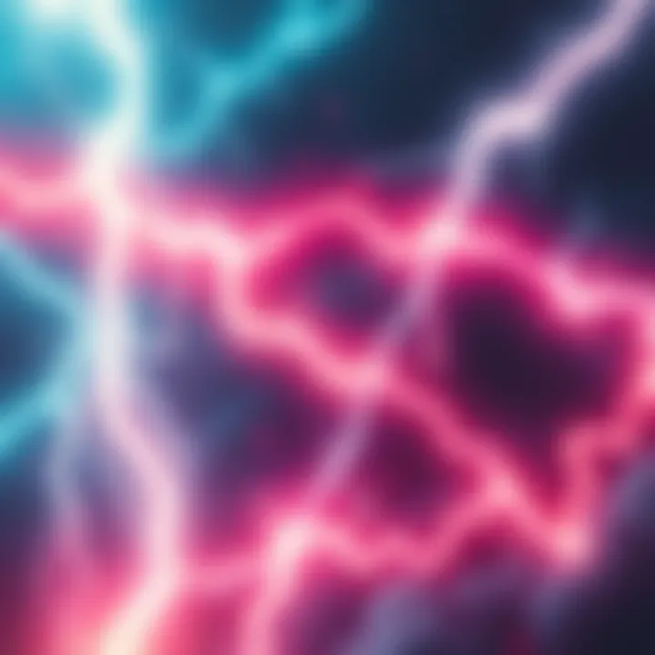 Understanding Lightning Bolt Activation with Bolt Charge : LevelUpTalk