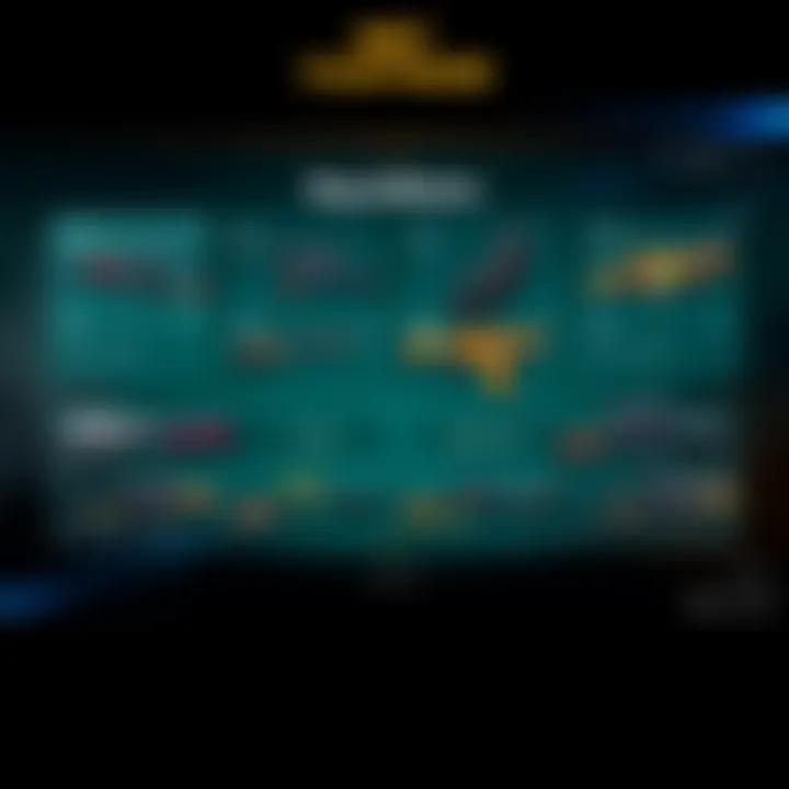 Are Weapons and Meg Skin Still Available on Sale? : LevelUpTalk
