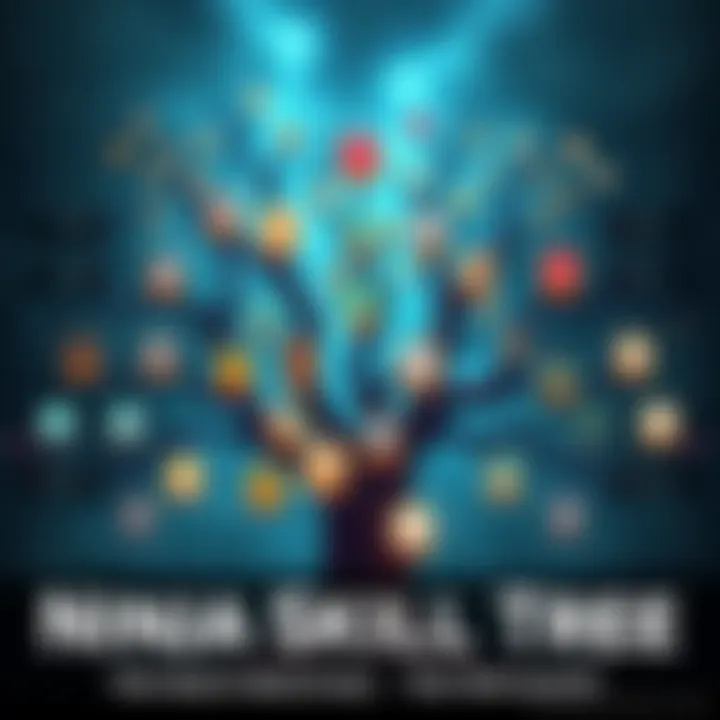 Ninja Skill Tree: Too Much Ninjutsu, Too Few Slots? : LevelUpTalk