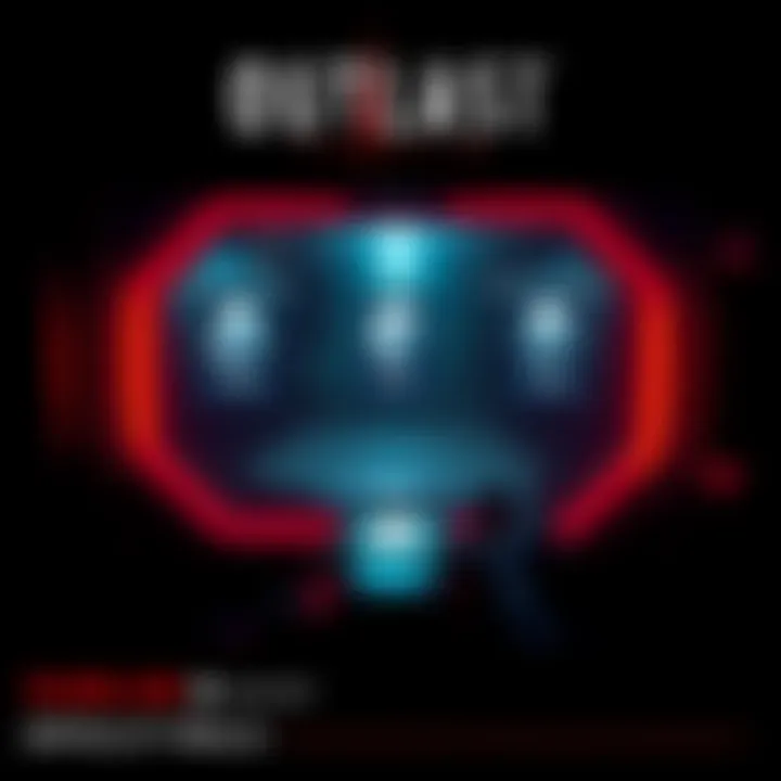 Exploring Difficulty Levels in Outlast Trials Gameplay : LevelUpTalk