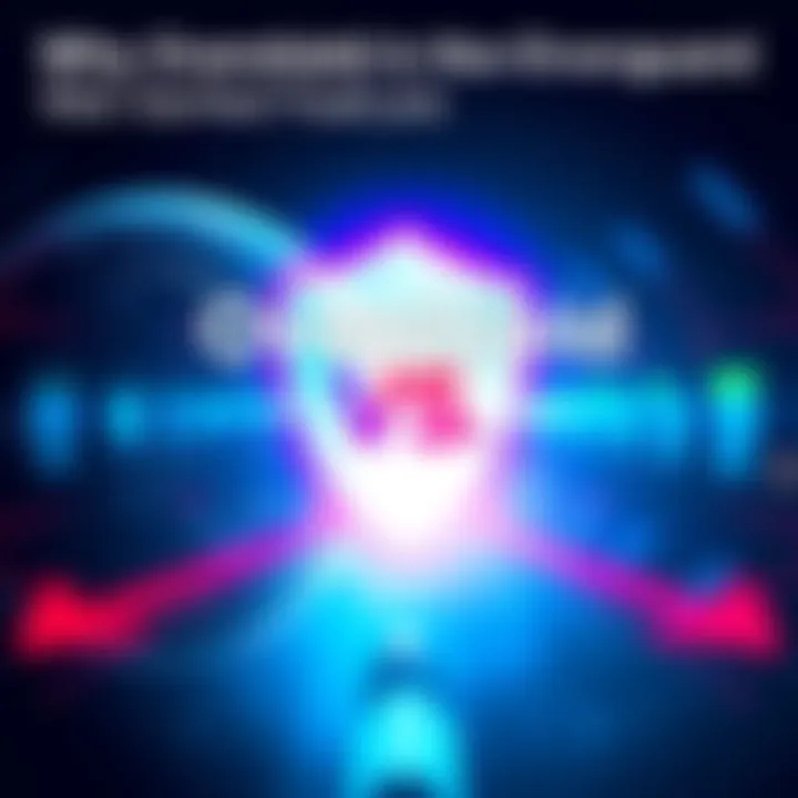 Why Overshield is the Go-To Choice Over Overguard : LevelUpTalk