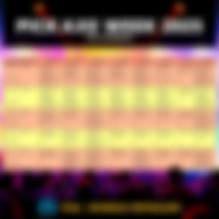 Pickaxe Podcast Week 2025: Full Schedule Revealed! : LevelUpTalk