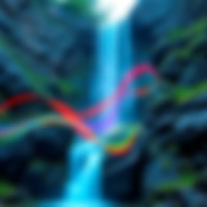 Pixel Waterfall Project Insights and Progress Update : LevelUpTalk