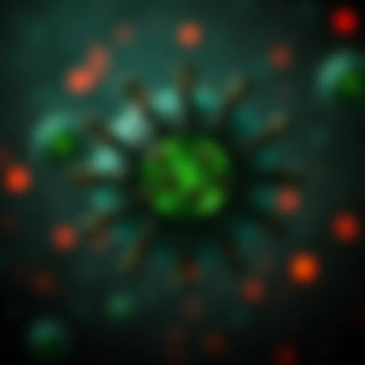 Choosing the Right Virus from Resident Evil for Self-Improvement ...