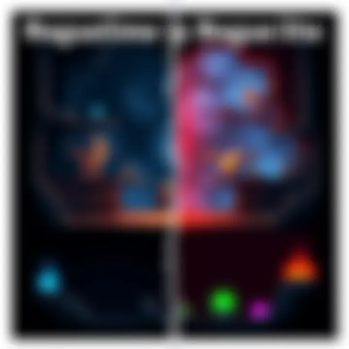 Understanding the Key Differences Between Roguelike and Roguelite Games ...