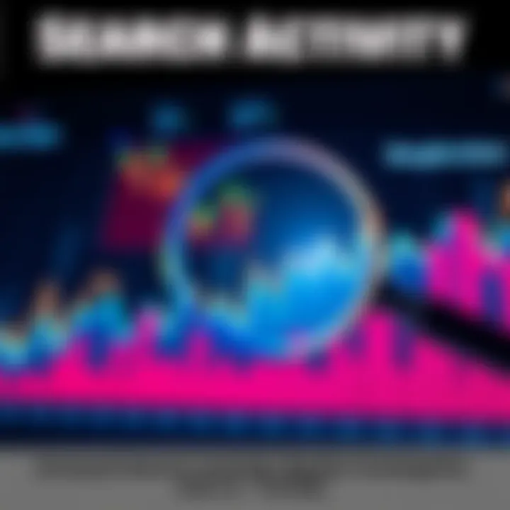 Unusual Search Activity Sparks Investigation into Trends : LevelUpTalk