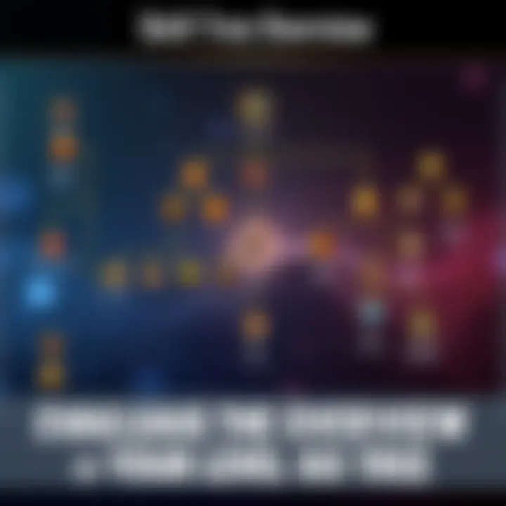Evaluating the Validity of Your Level 60 Skill Tree : LevelUpTalk