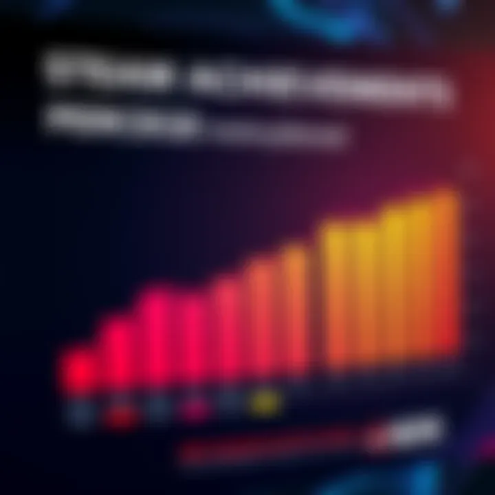 Understanding Steam Achievement Percentages Explained : LevelUpTalk