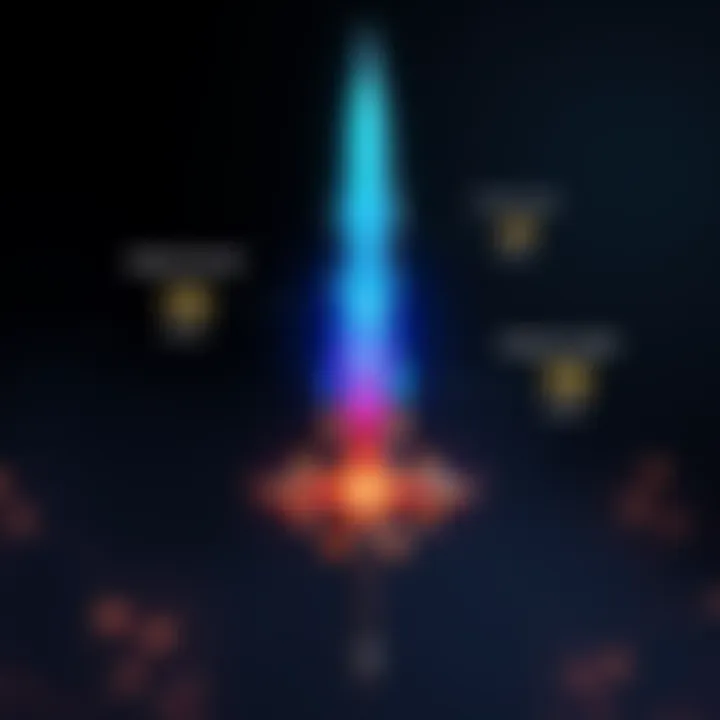 Sword DPS Breakdown with New Artifact Mods Released : LevelUpTalk