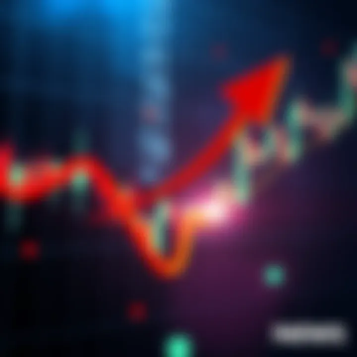 Kill Shot Fails to Execute Technical Analysis with Refraction : LevelUpTalk