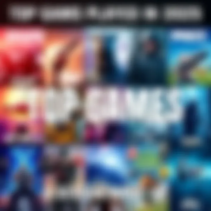 Top Games Played In 2025 A Season Wrap Up Leveluptalk