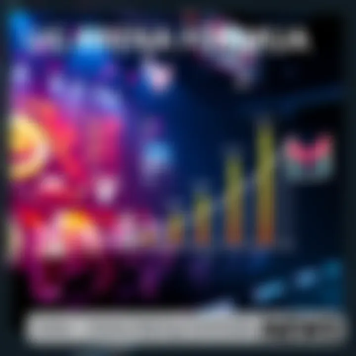 Understanding the New UG Arena Rating Calculation Formula : LevelUpTalk