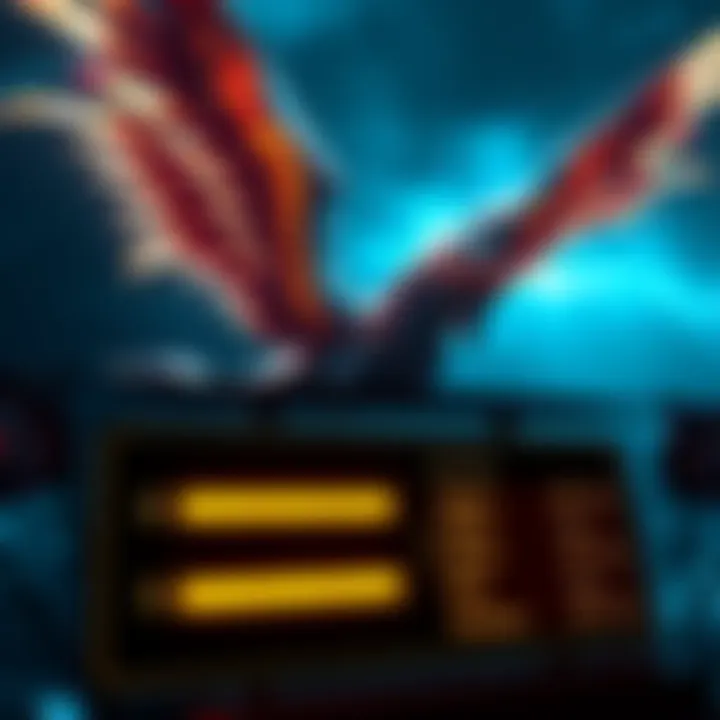 What Level Do You Need for Yellow Health Bars on Valkyries? : LevelUpTalk