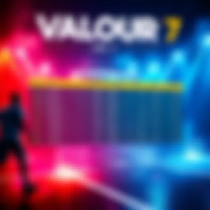 Valour by Lac.7: Top Times and Fan Insights for 2026 : LevelUpTalk